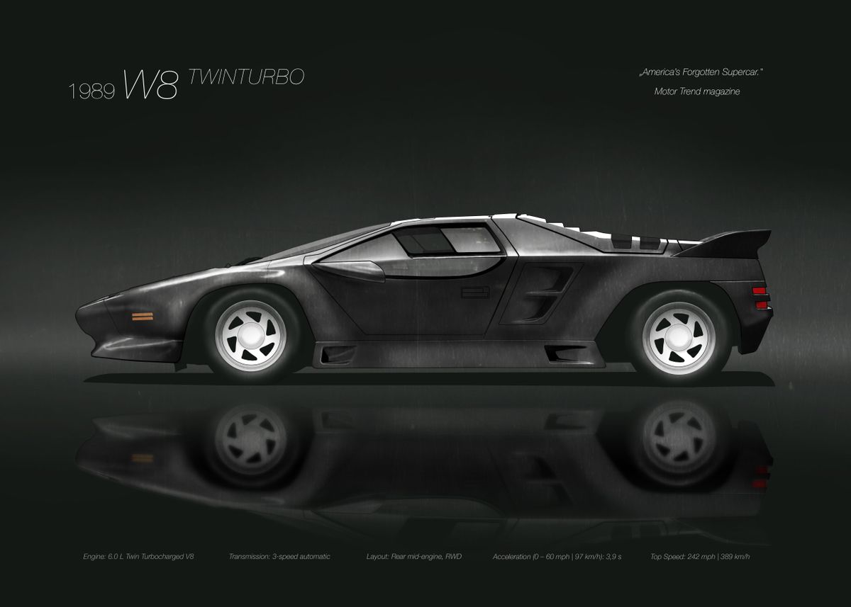 'Vector W8 Black' Poster by Eden Design | Displate