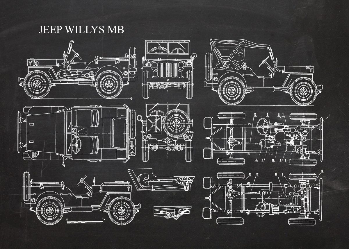'Jeep Willys MB' Poster, picture, metal print, paint by Nicram K | Displate
