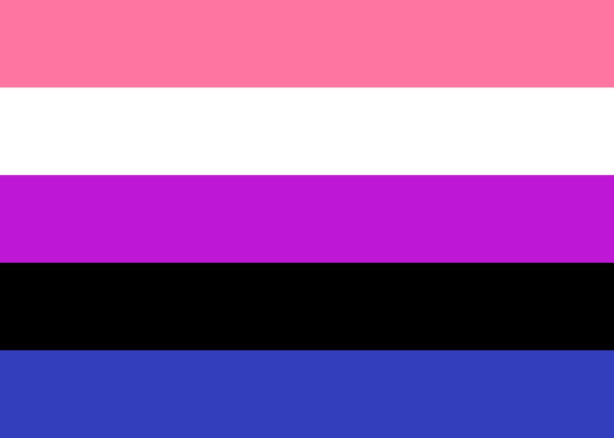 'Genderfluid Pride Flag' Poster, picture, metal print, paint by Janice ...