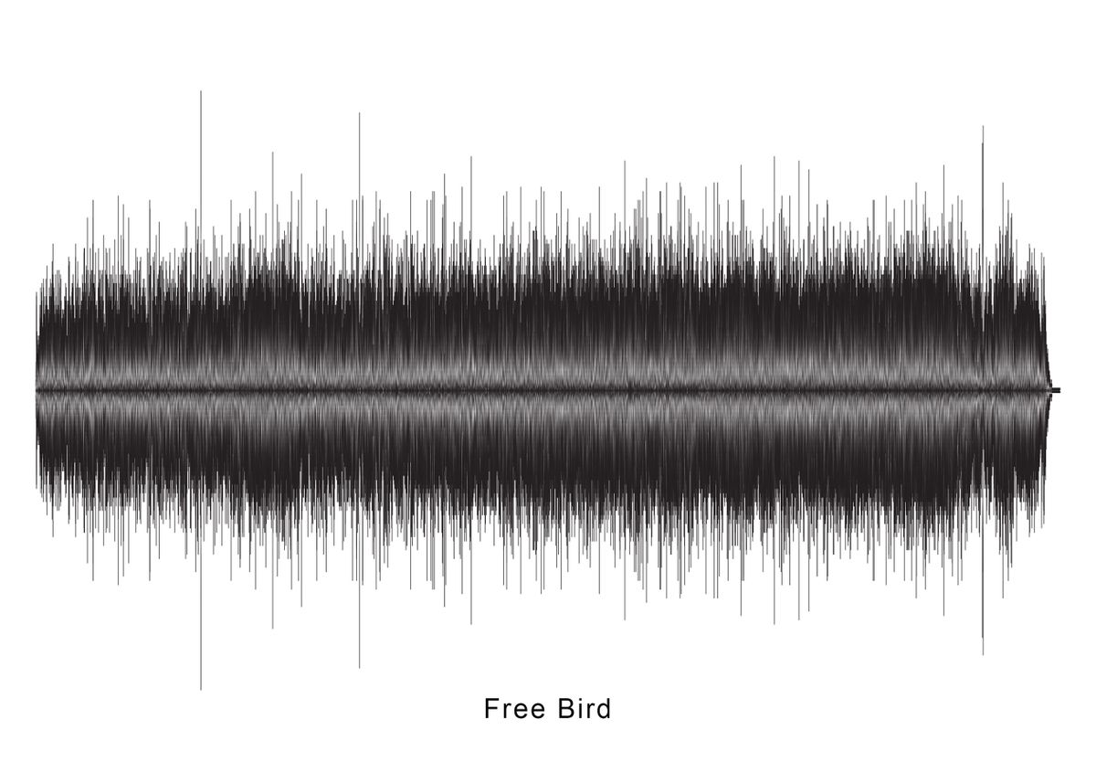 'Free Bird Soundwave Art' Poster by Soundwave Art | Displate
