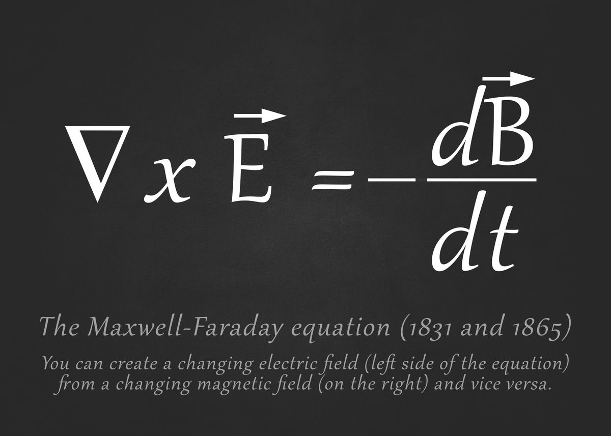 'Faraday equation' Poster, picture, metal print, paint by XQuantum ...