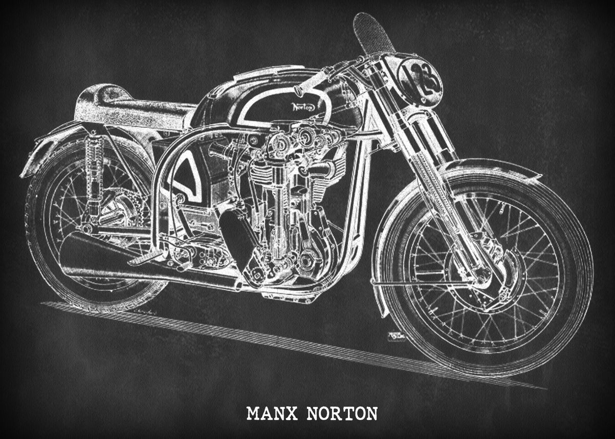 'MANX NORTON' Poster, picture, metal print, paint by Blueprint Expert ...