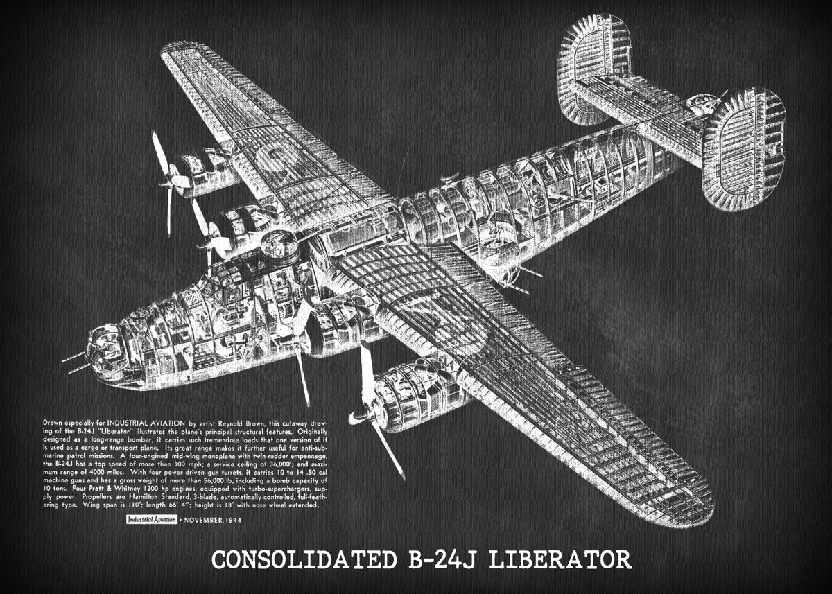 'CONSOLIDATED B 24J' Poster by Blueprint Expert | Displate