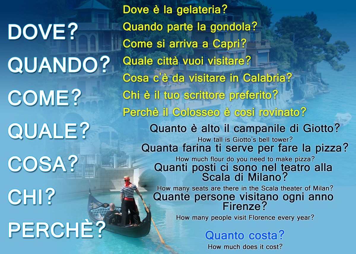 'Italian questions' Poster, picture, metal print, paint by Irina ...