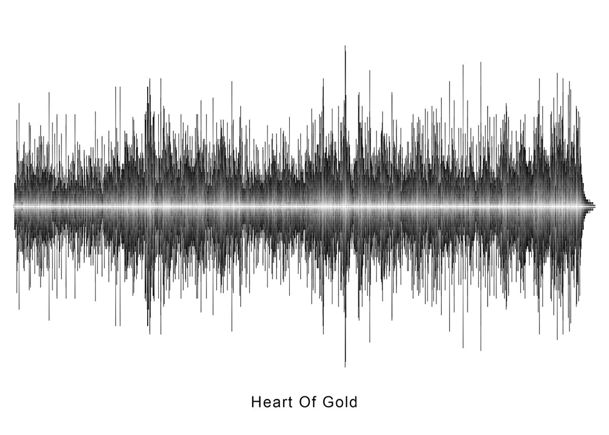 'Heart of Gold Soundwave' Poster, picture, metal print, paint by ...