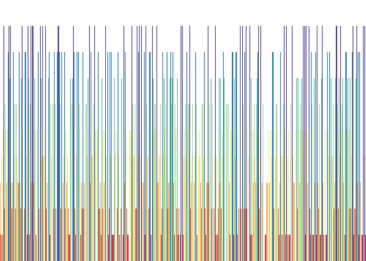 'pi visualization' Poster by Iurii Vlasenko | Displate