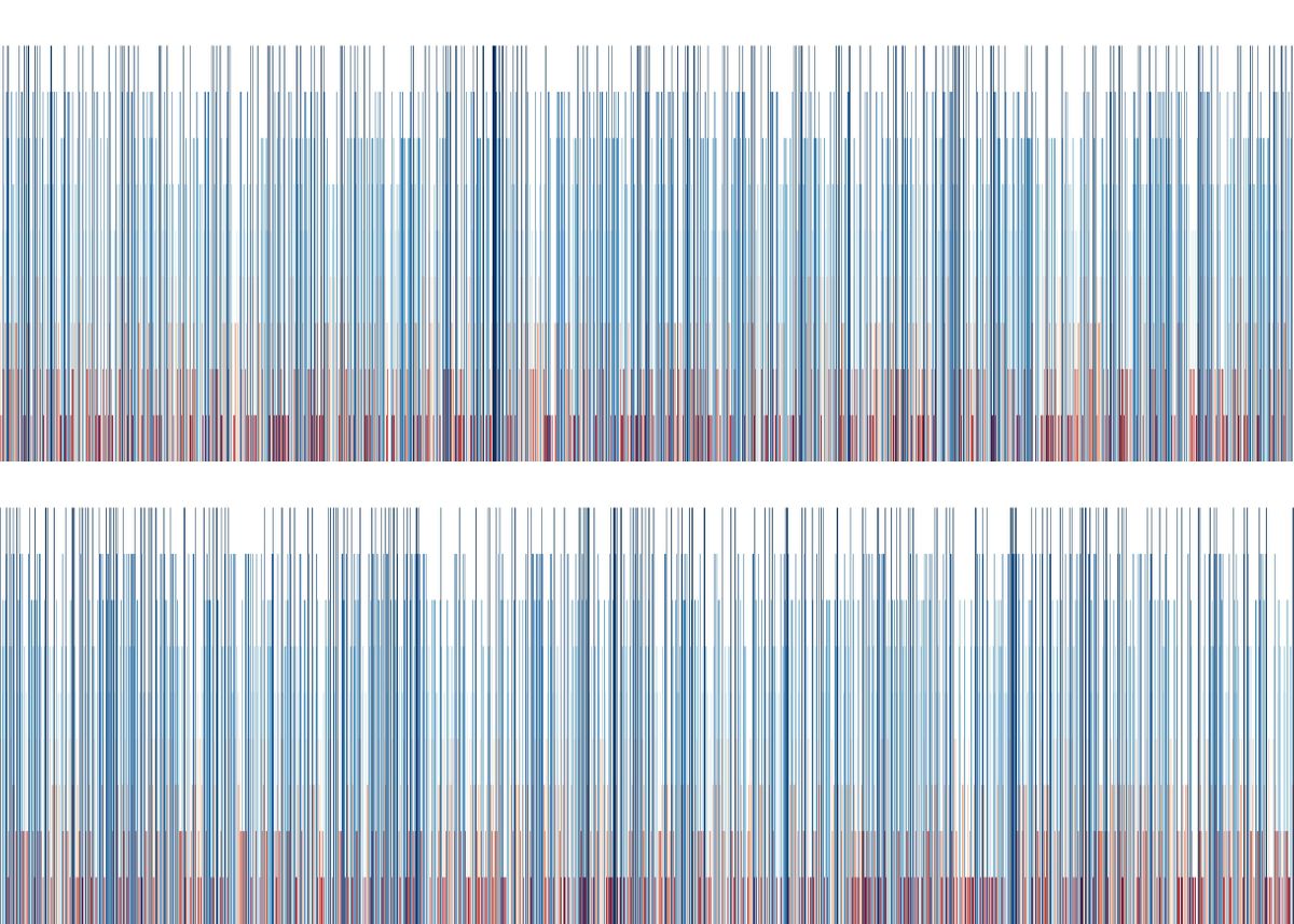 'pi visualization' Poster, picture, metal print, paint by Iurii ...