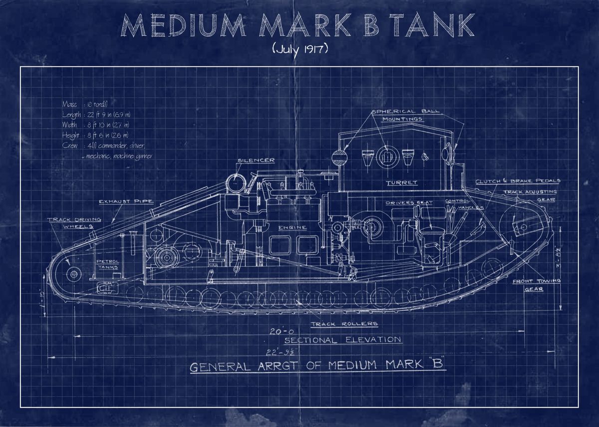 'Medium Mark B tank' Poster by Marc Anthony Pascual | Displate