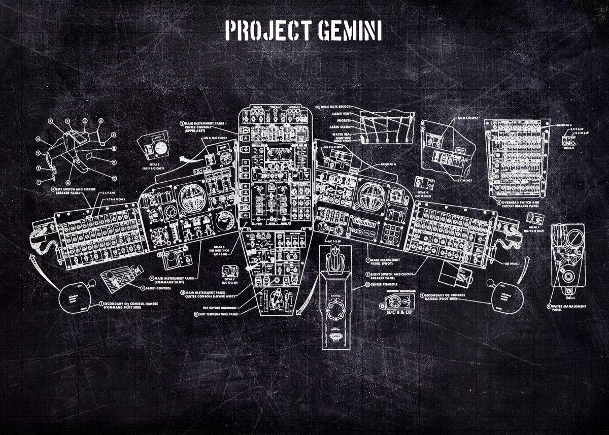 'project gemini' Poster, picture, metal print, paint by MAXART DESIGN ...