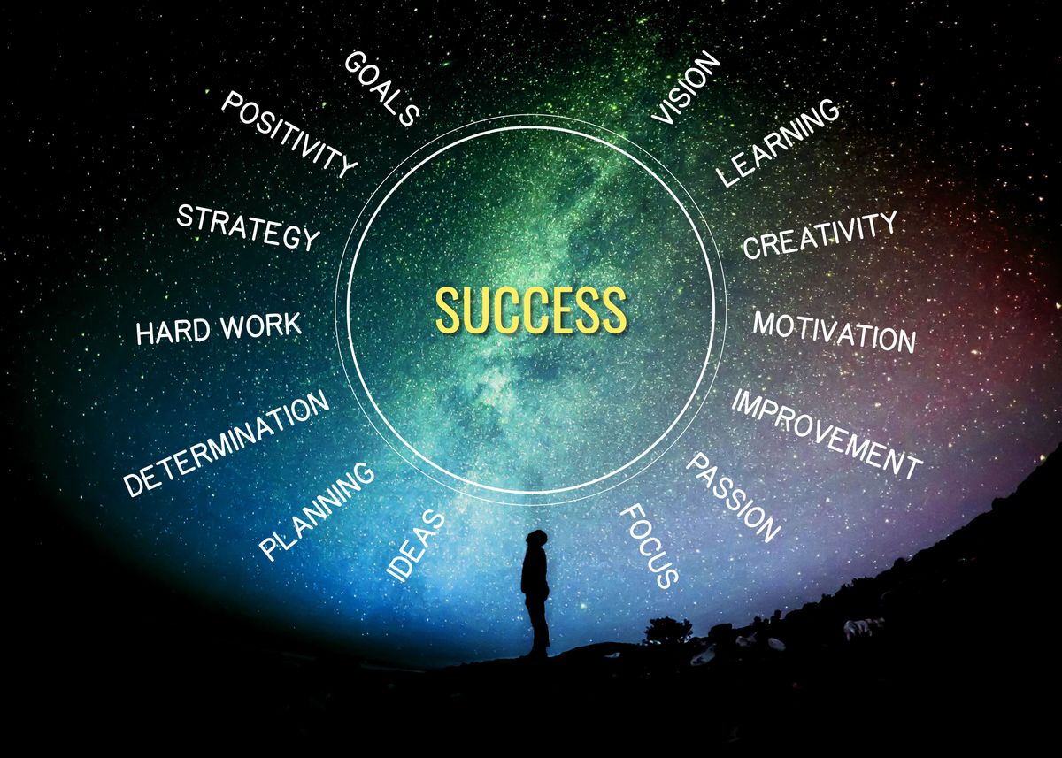 'Success Principles' Poster, picture, metal print, paint by Millionaire ...
