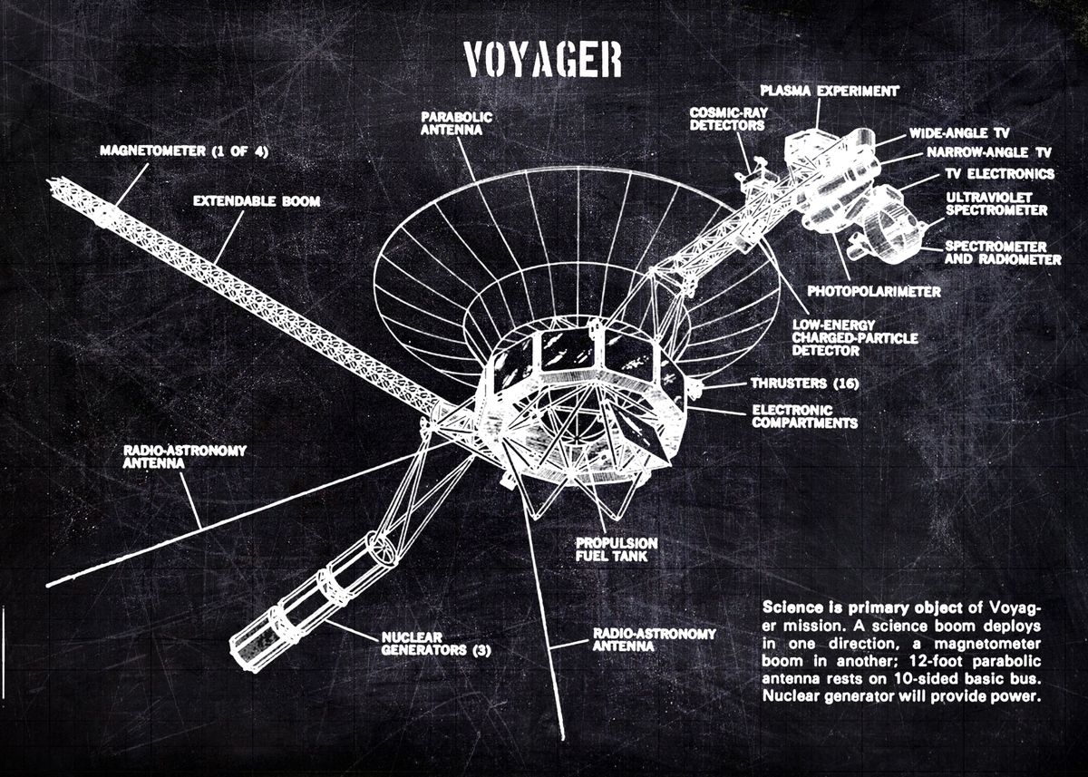 'voyager' Poster by MAXART DESIGN | Displate