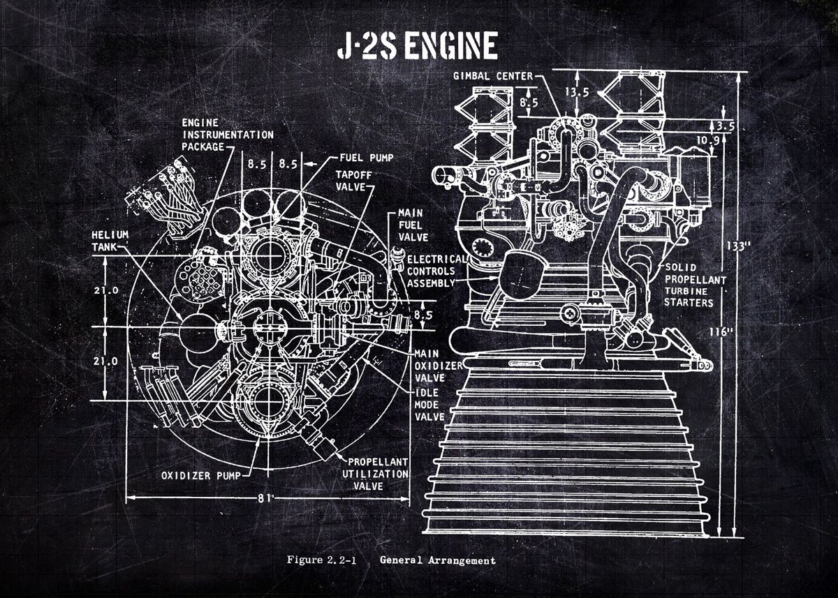 'J2S ENGINE' Poster, picture, metal print, paint by MAXART DESIGN ...