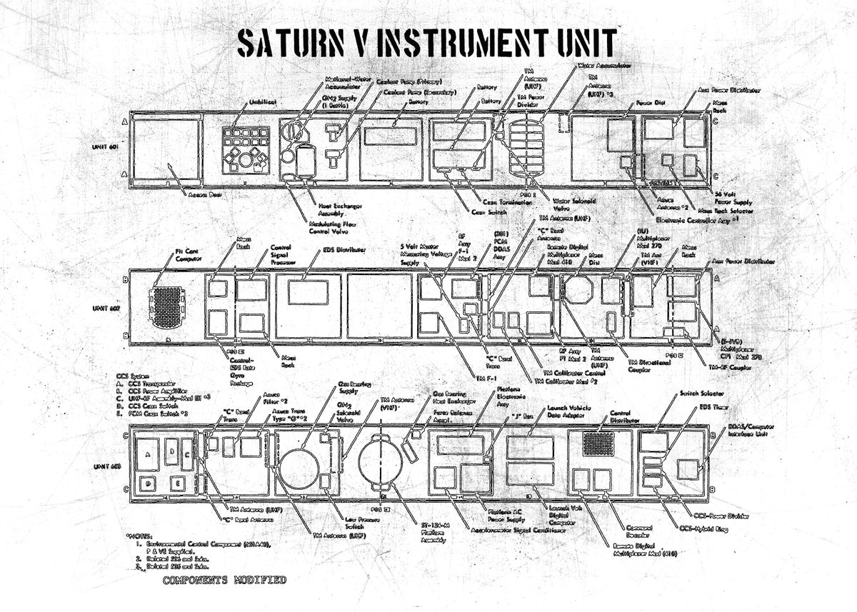 'Saturn V Instrument Unit ' Poster, picture, metal print, paint by ...