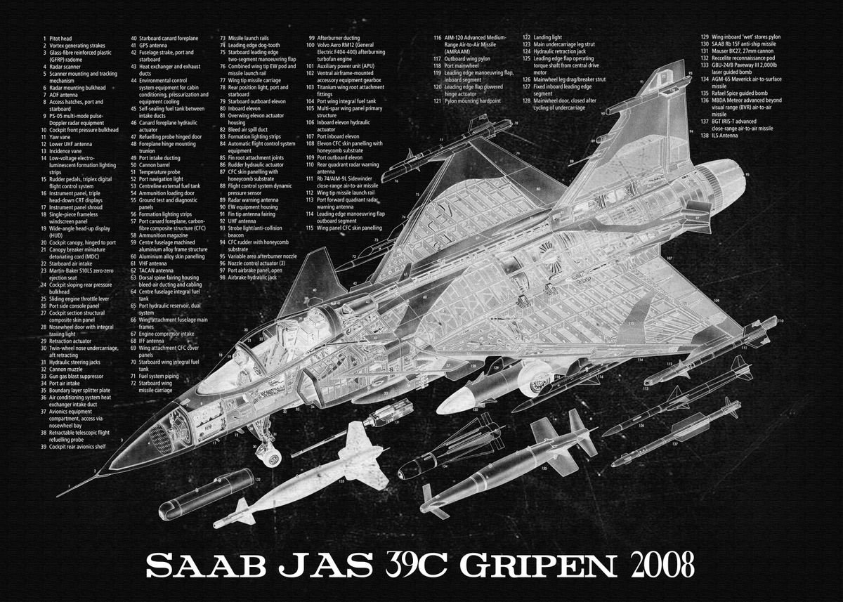 'Saab JAS 39C Gripen 2008' Poster, picture, metal print, paint by JAT ...