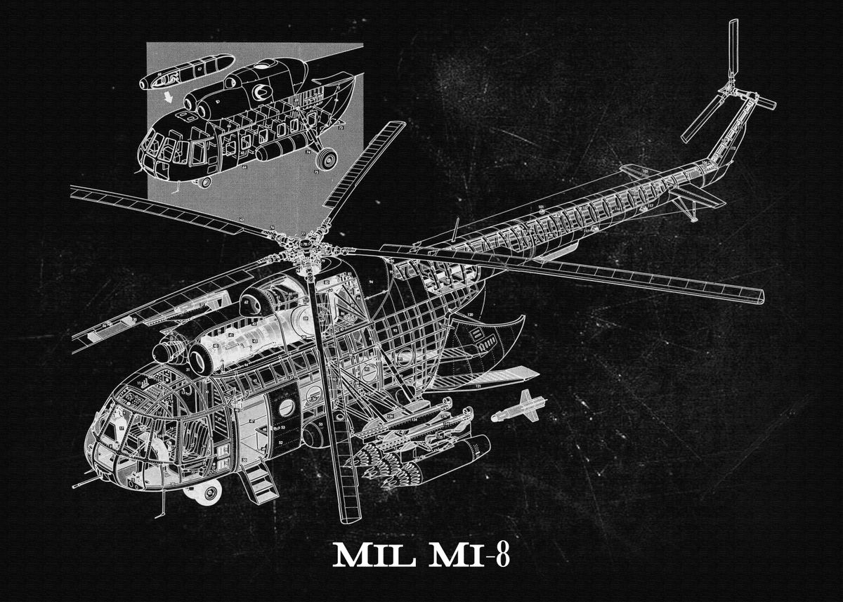 'Mil Mi8' Poster by JAT DESIGNS | Displate