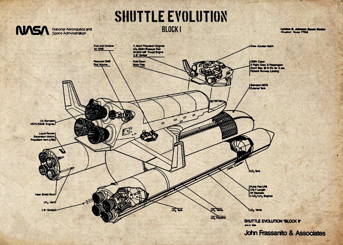 'SHUTTLE EVOLUTION' Poster, picture, metal print, paint by MAXART ...