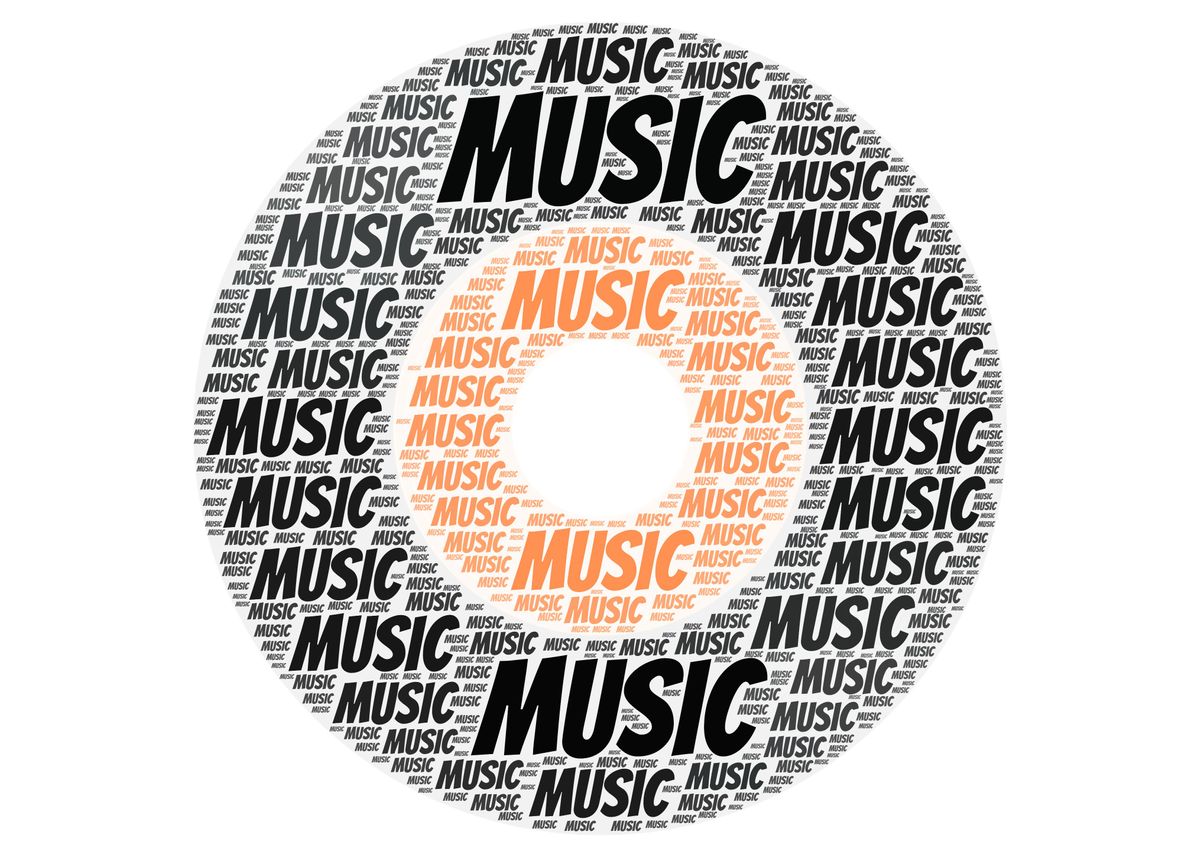 'Music Word Cloud' Poster by WordcloudPresents | Displate