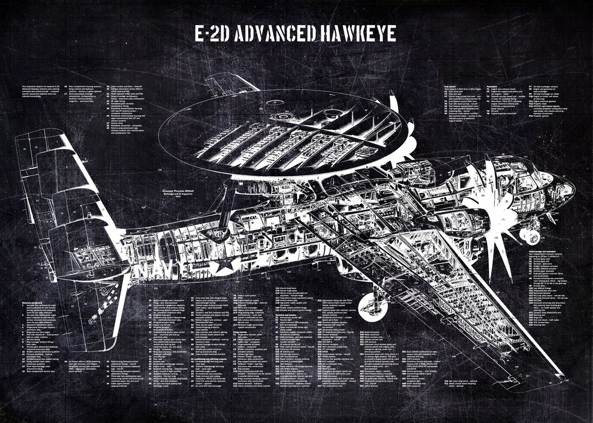 'e2d advanced hawkeye' Poster, picture, metal print, paint by MAXART ...