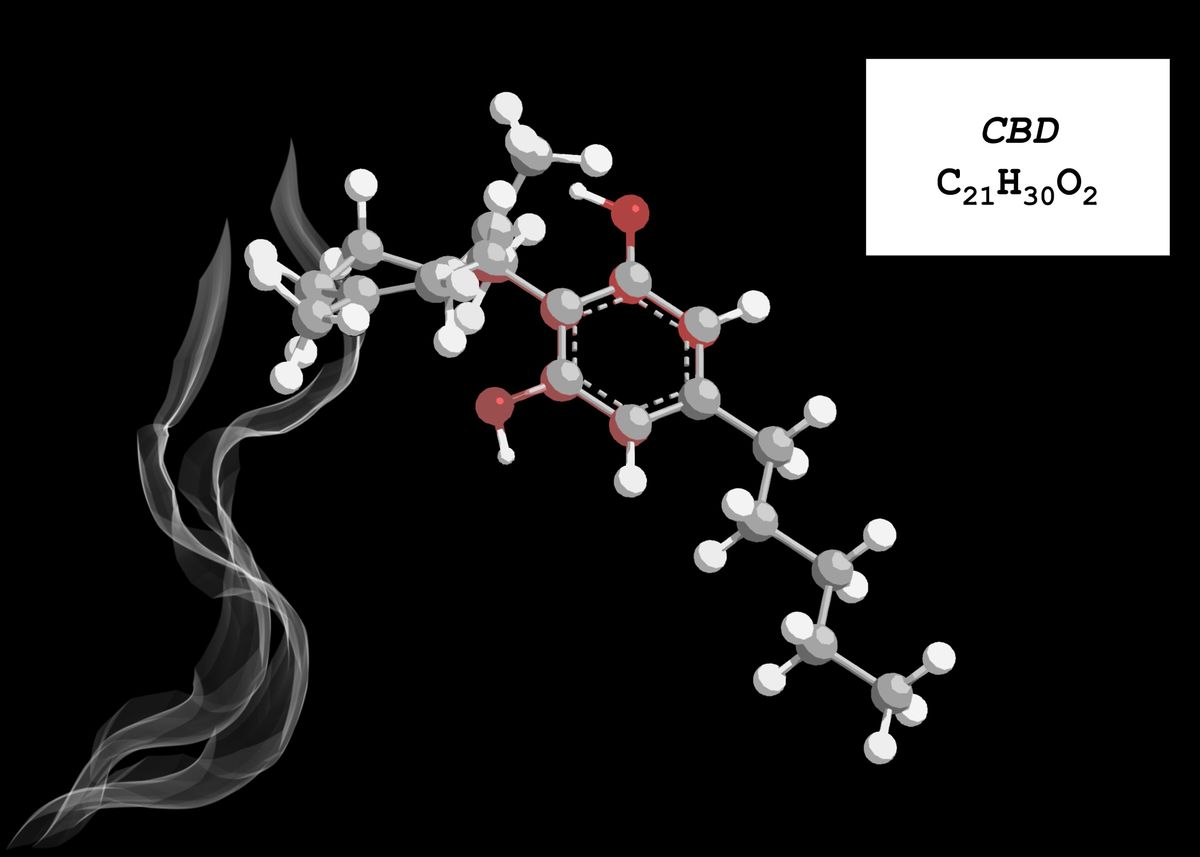 'CBD' Poster by ChemECool | Displate