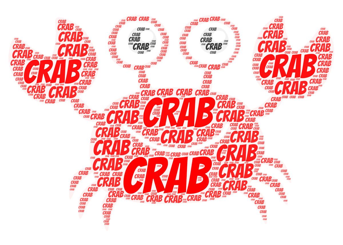 'Crab Word Cloud' Poster, picture, metal print, paint by ...
