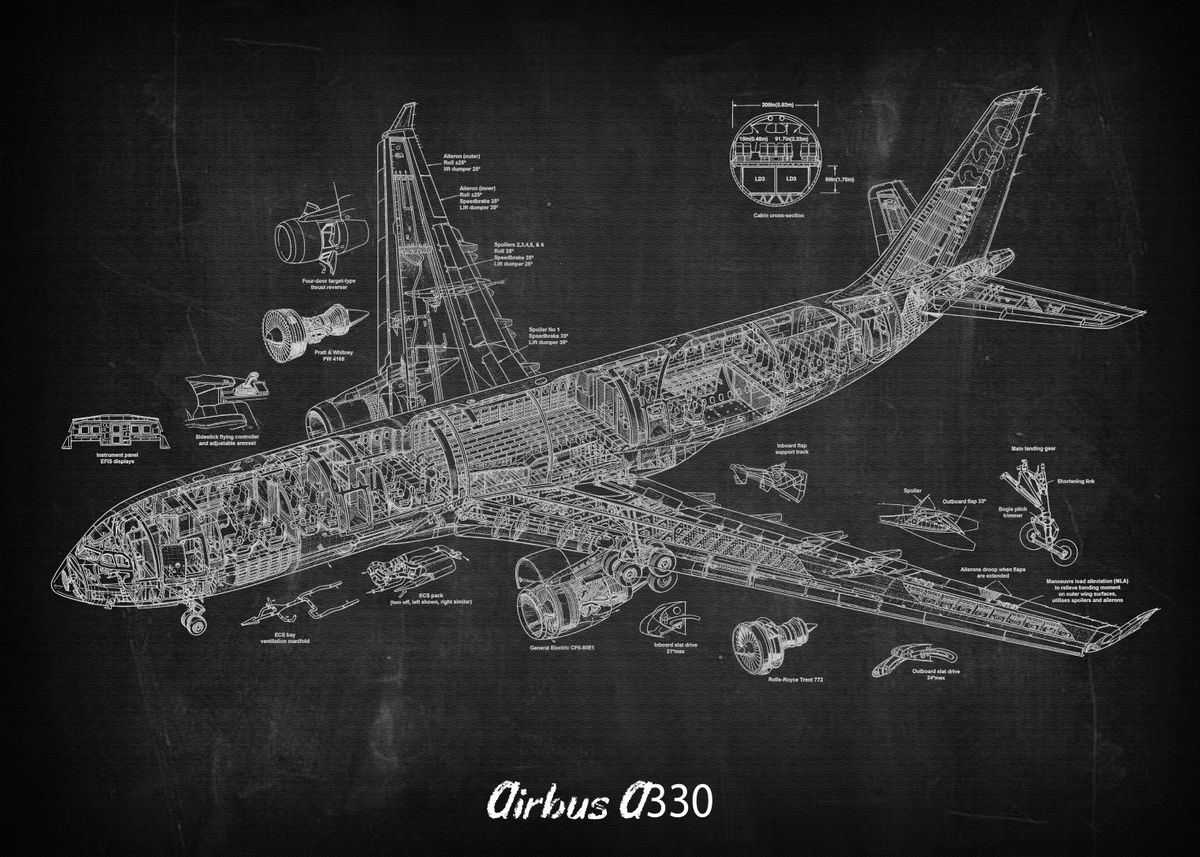 'Airbus A330' Poster, picture, metal print, paint by DAVID CARL PLATES ...