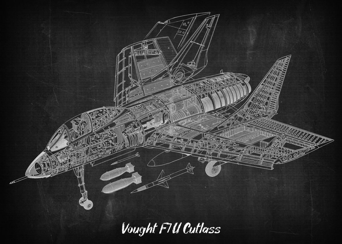 'Vought F7U Cutlass' Poster, picture, metal print, paint by DAVID CARL ...