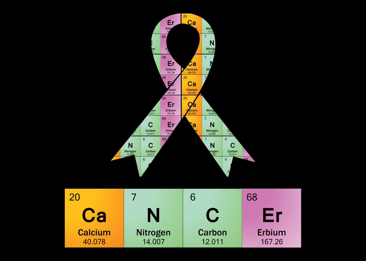 'Cancer Periodic Table' Poster, picture, metal print, paint by ...