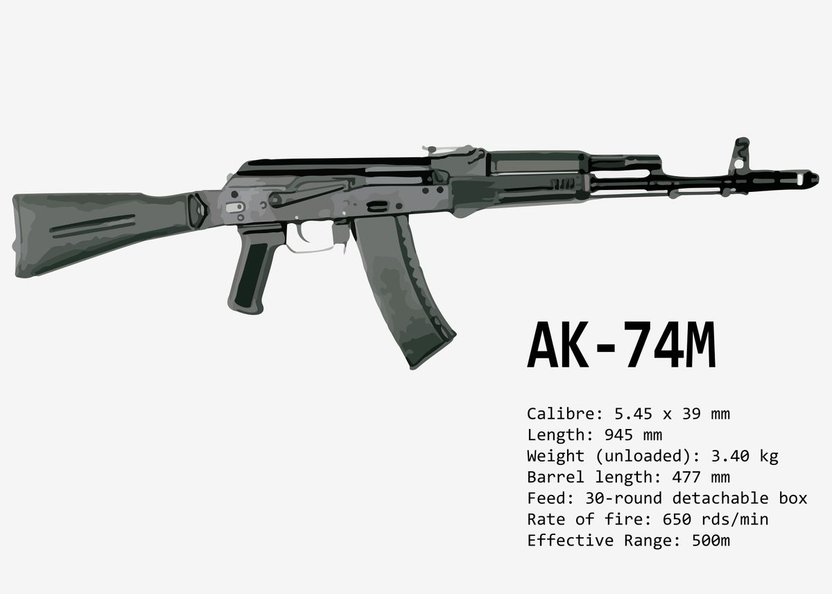 'AK74M Assault Rifle' Poster, picture, metal print, paint by Mission ...