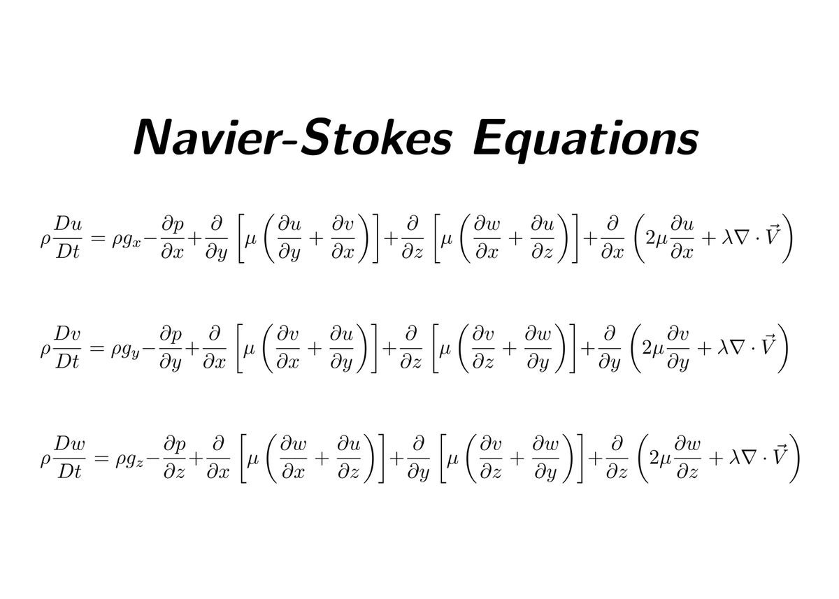'Navier Stokes Equations' Poster, picture, metal print, paint by Doug ...