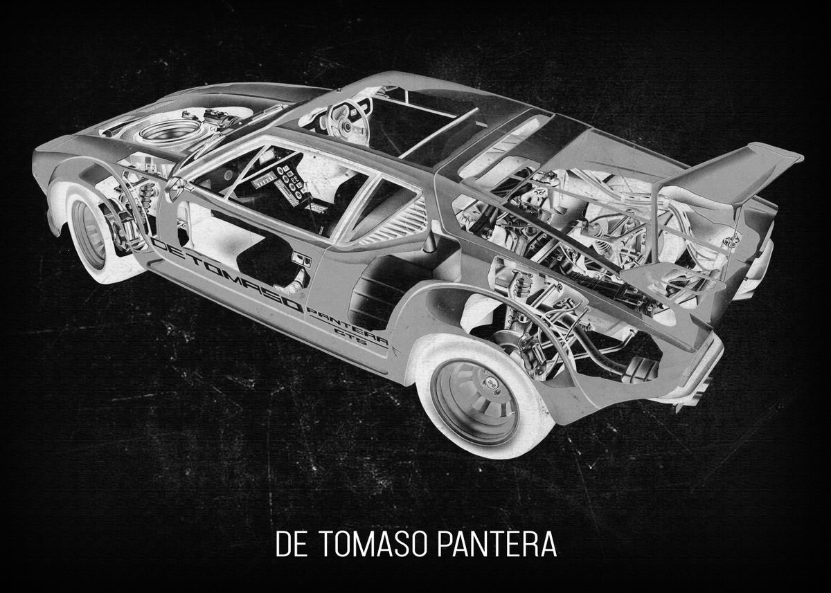 'De Tomaso Pantera' Poster by JAT DESIGNS | Displate