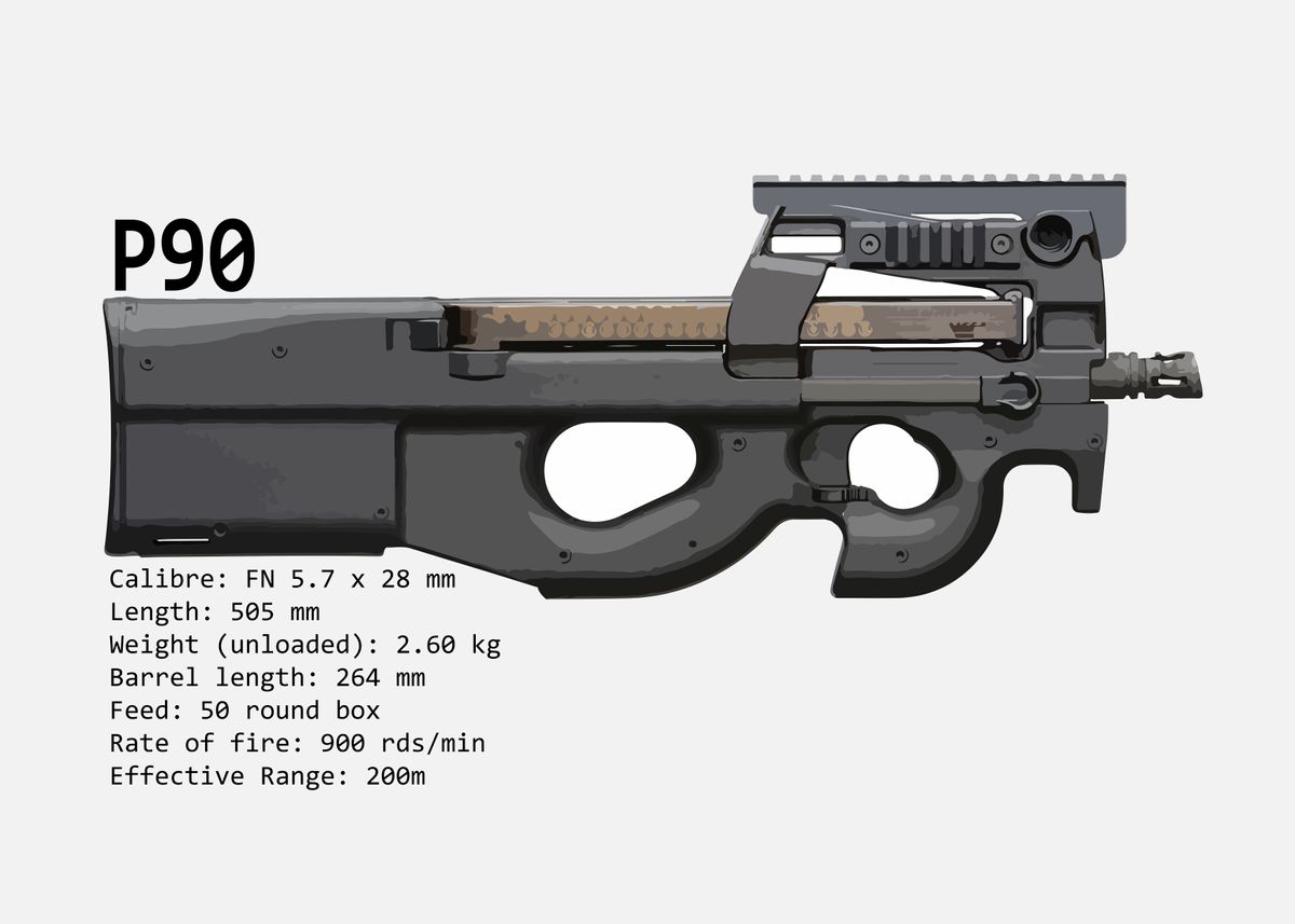 'P90 PDW Sub Machine Gun' Poster, picture, metal print, paint by ...