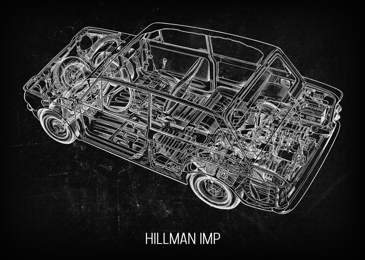 'Hillman Imp' Poster by JAT DESIGNS | Displate