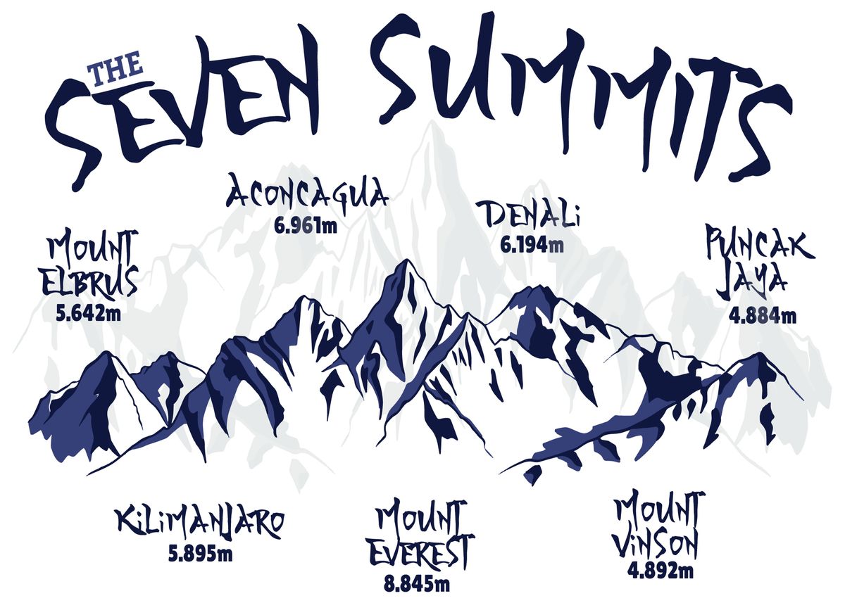 'The Seven Summits' Poster, picture, metal print, paint by ...