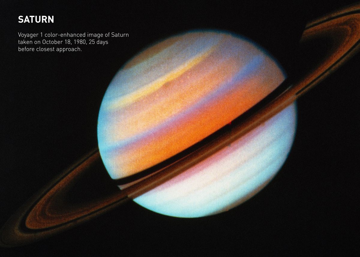 'Saturn' Poster, picture, metal print, paint by Synthwave 1950 | Displate