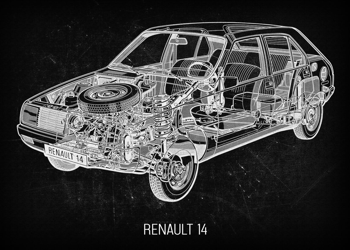 'Renault 14' Poster, picture, metal print, paint by JAT DESIGNS | Displate
