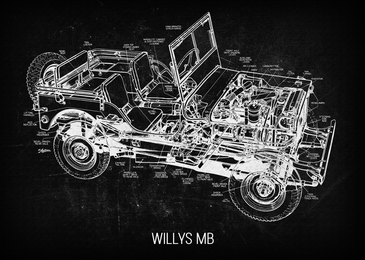 'Willys MB' Poster, picture, metal print, paint by JAT DESIGNS | Displate