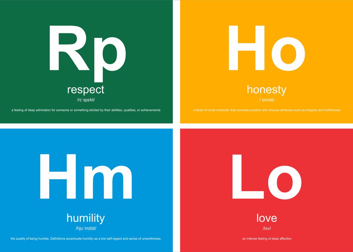 'Human values' Poster by David Cipriano | Displate