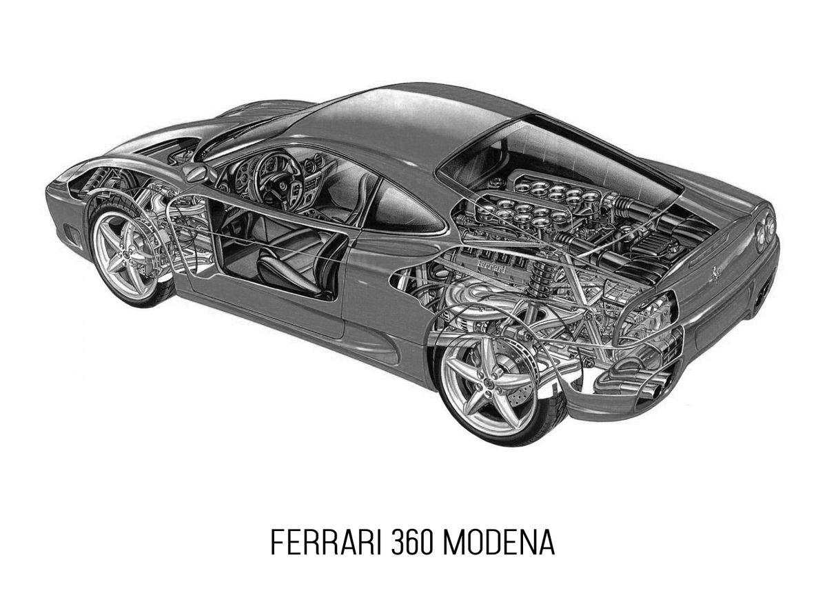 'Ferrari 360 Modena' Poster, picture, metal print, paint by JAT DESIGNS ...