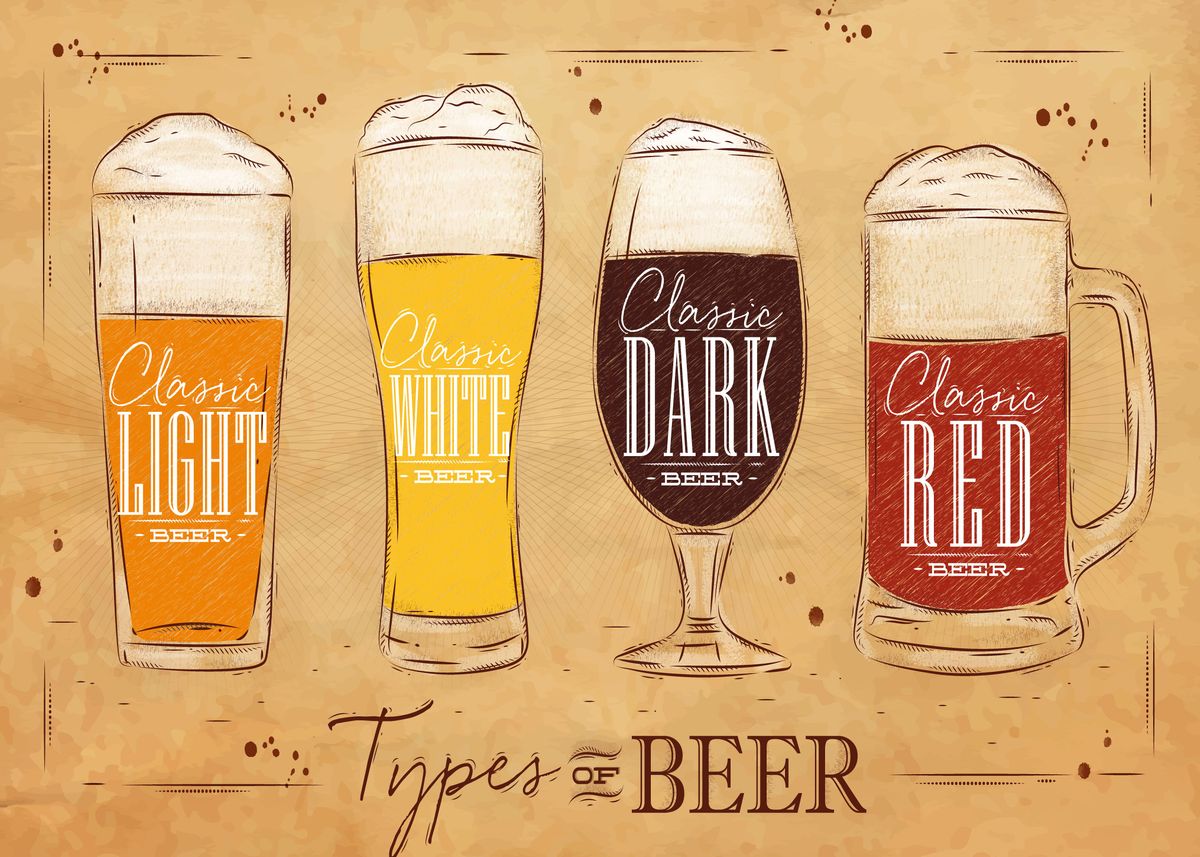 'types of beer' Poster by Designersen | Displate