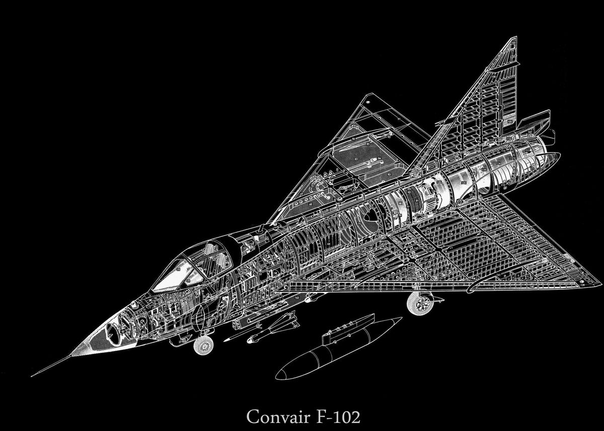 'Convair F102' Poster by Retal | Displate
