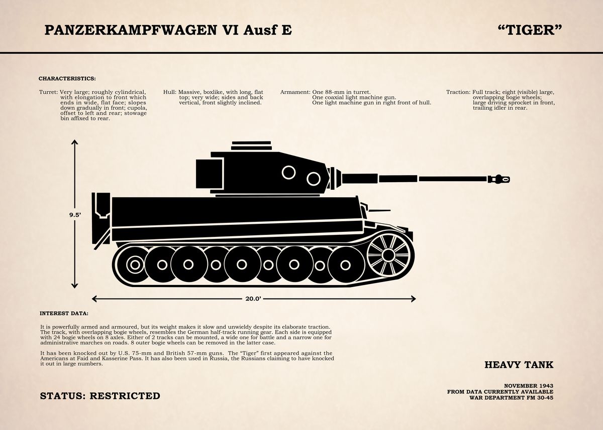 'Tiger Tank' Poster, picture, metal print, paint by RogueDesign | Displate