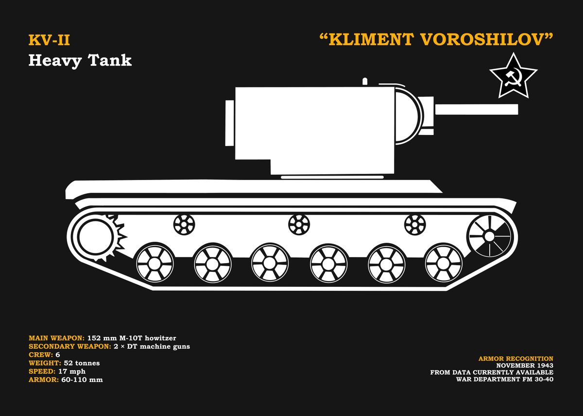 'The KV 2 Heavy Tank' Poster by RogueDesign | Displate
