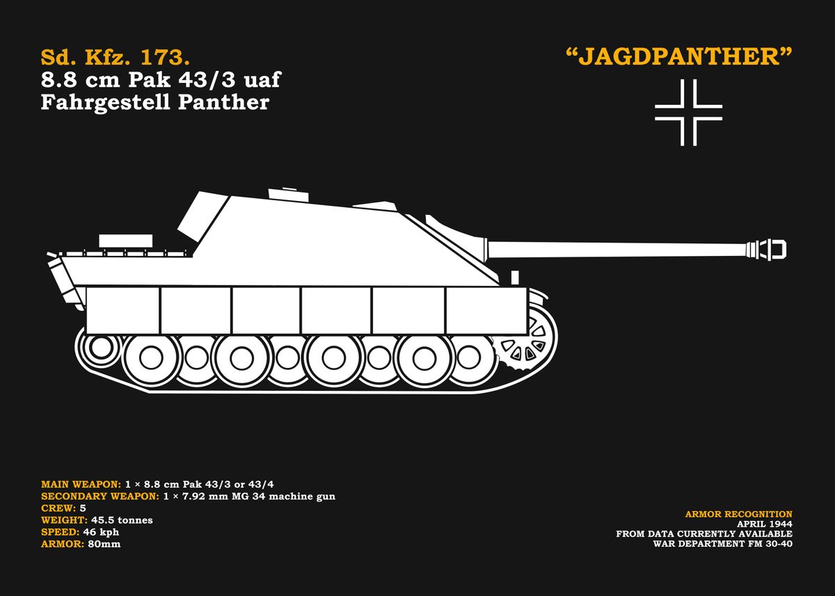'The Jagdpanther' Poster, picture, metal print, paint by RogueDesign ...