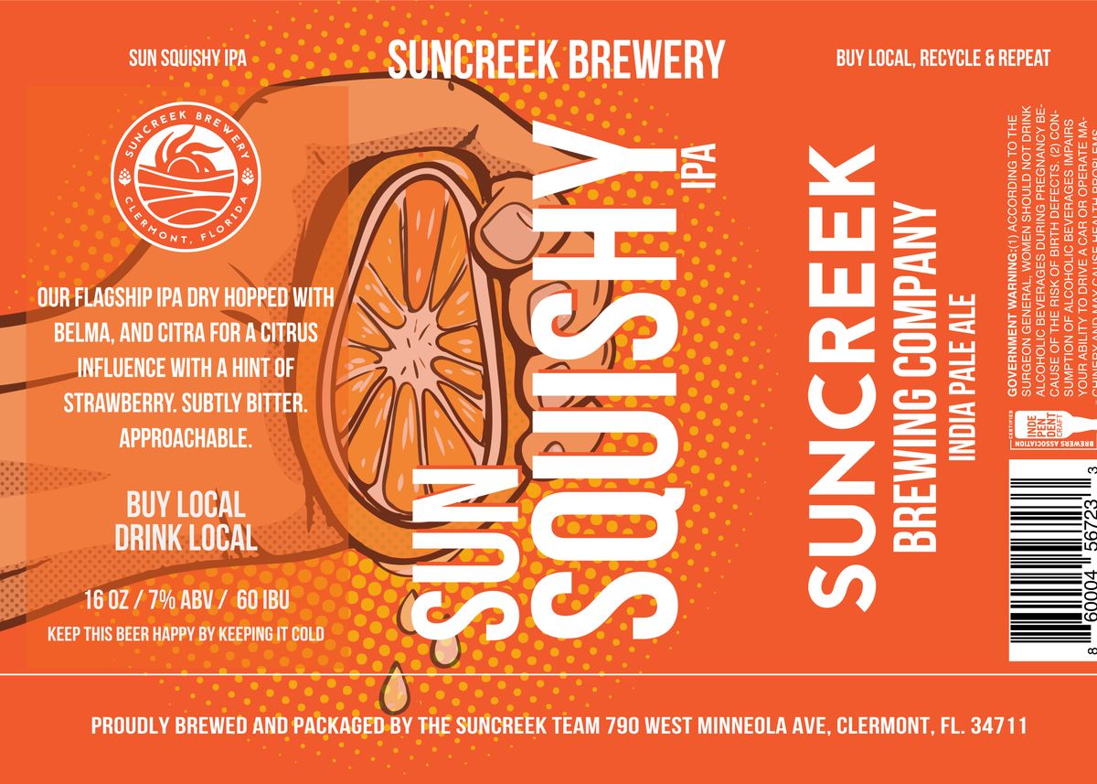 'Sun Squishy' Poster by William Downs | Displate