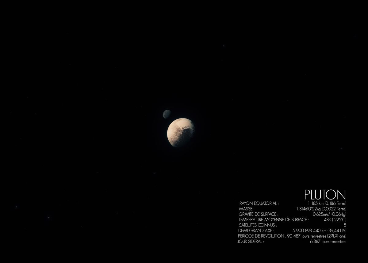 'Pluton' Poster, picture, metal print, paint by Arnaud THIRY | Displate