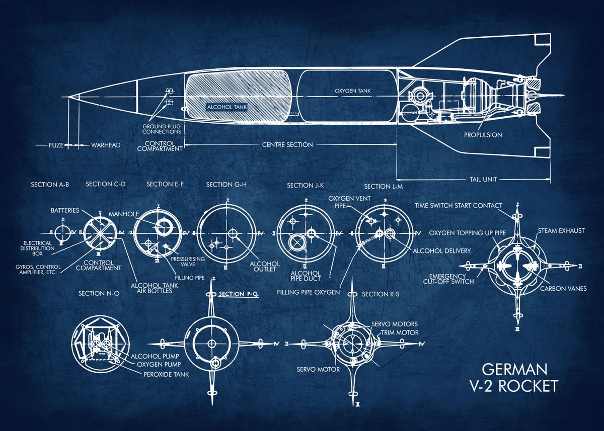 'V2 ROCKET LANDSCAPE' Poster, picture, metal print, paint by Atomic ...