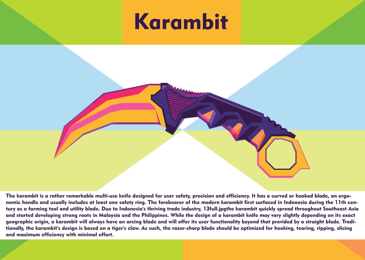 'Karambit V2' Poster, picture, metal print, paint by artisticdesign ...