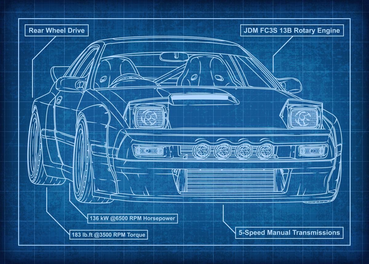 'Mazda RX7 Blueprint' Poster, picture, metal print, paint by Navin ...