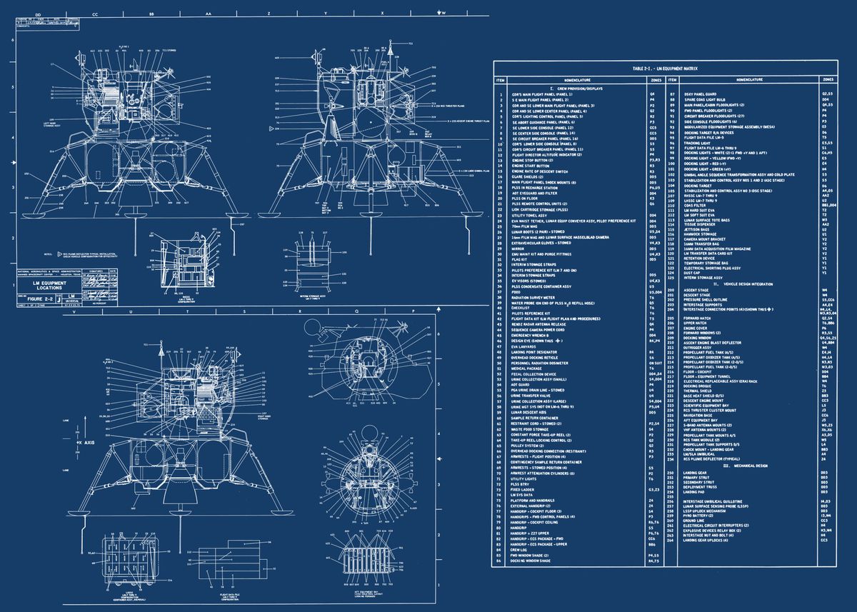 Lunar Lander Blueprints