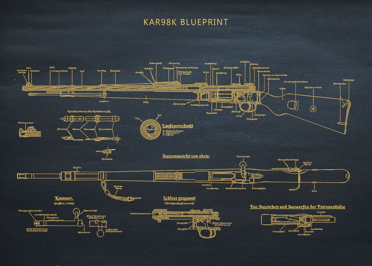 'Kar98k' Poster, picture, metal print, paint by RickyEKelly | Displate